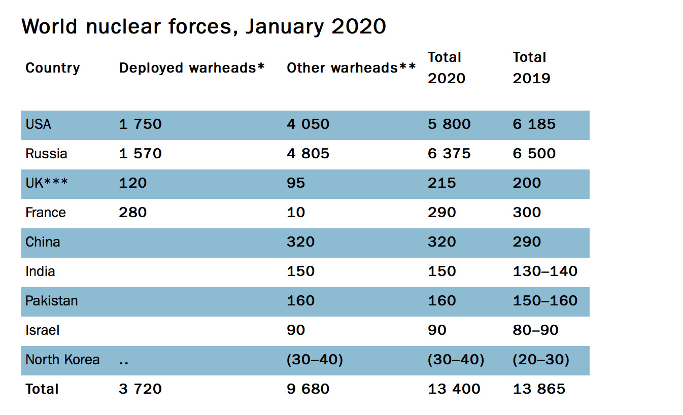 All eyes on high stakes summit between Biden and Putin